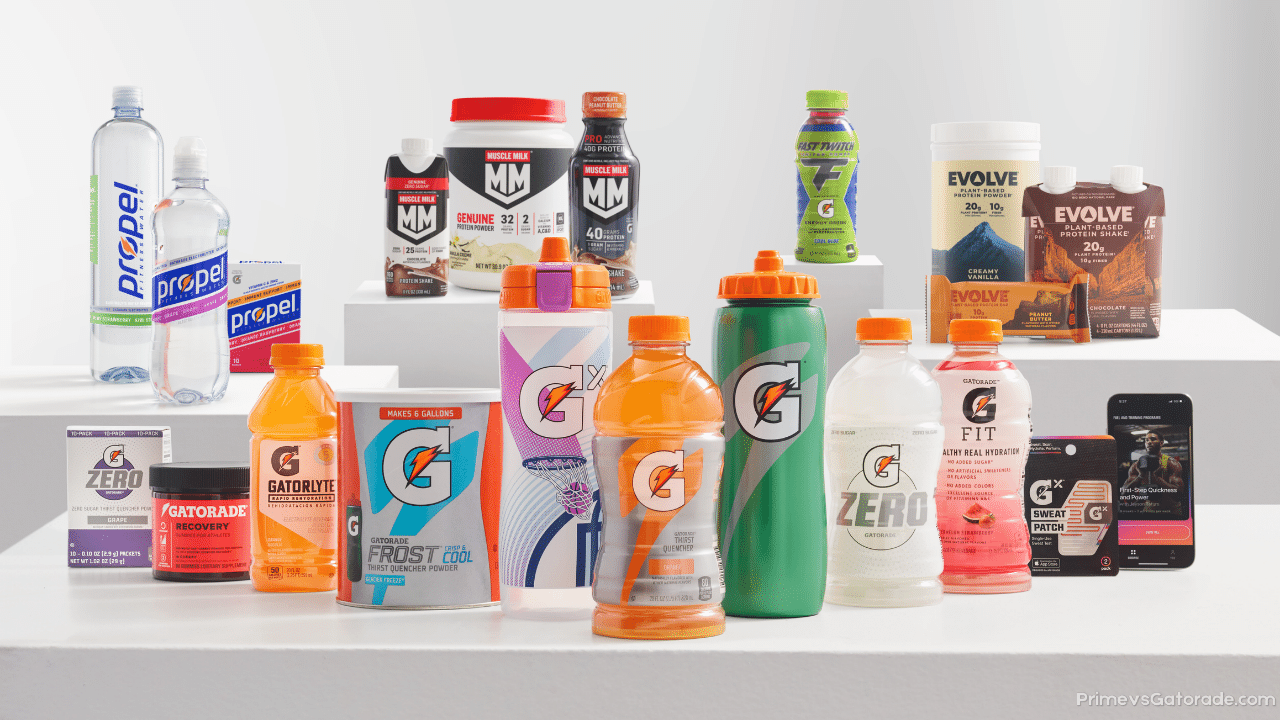 What Products Does Gatorade Offer? » Gatorade News » PrimevsGatorade.com